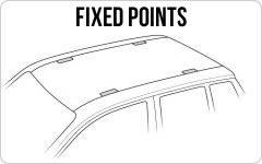 Pro 3 Fix Point | Toros Trade LLC